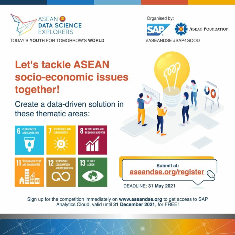 Competition | ASEAN Youth Sustainable Development among ASEAN Countries ...